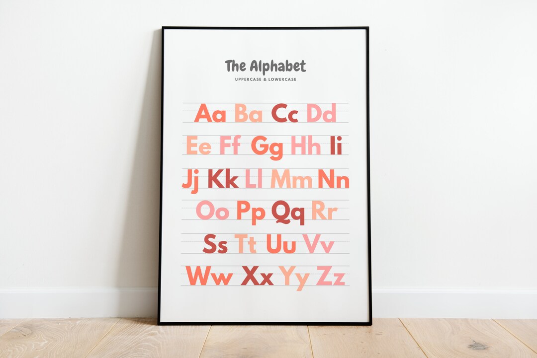 Alphabet ABC Poster - Handwriting Chart - Printable Wall Art ...