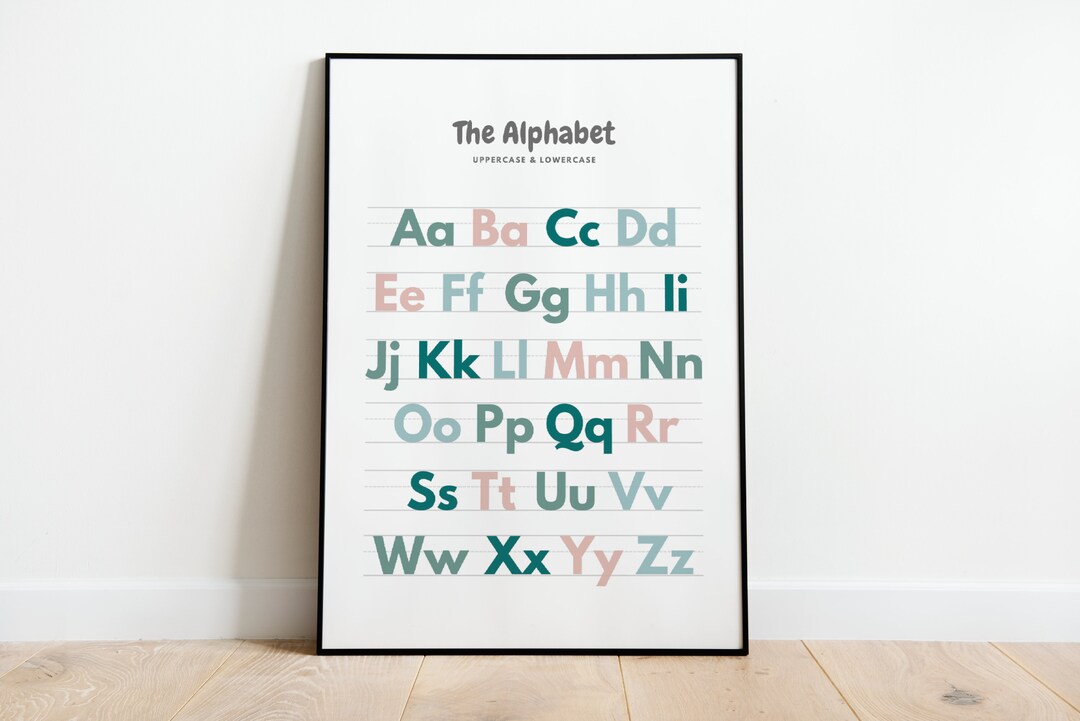 Alphabet ABC Poster - Handwriting Chart - Printable Wall Art ...