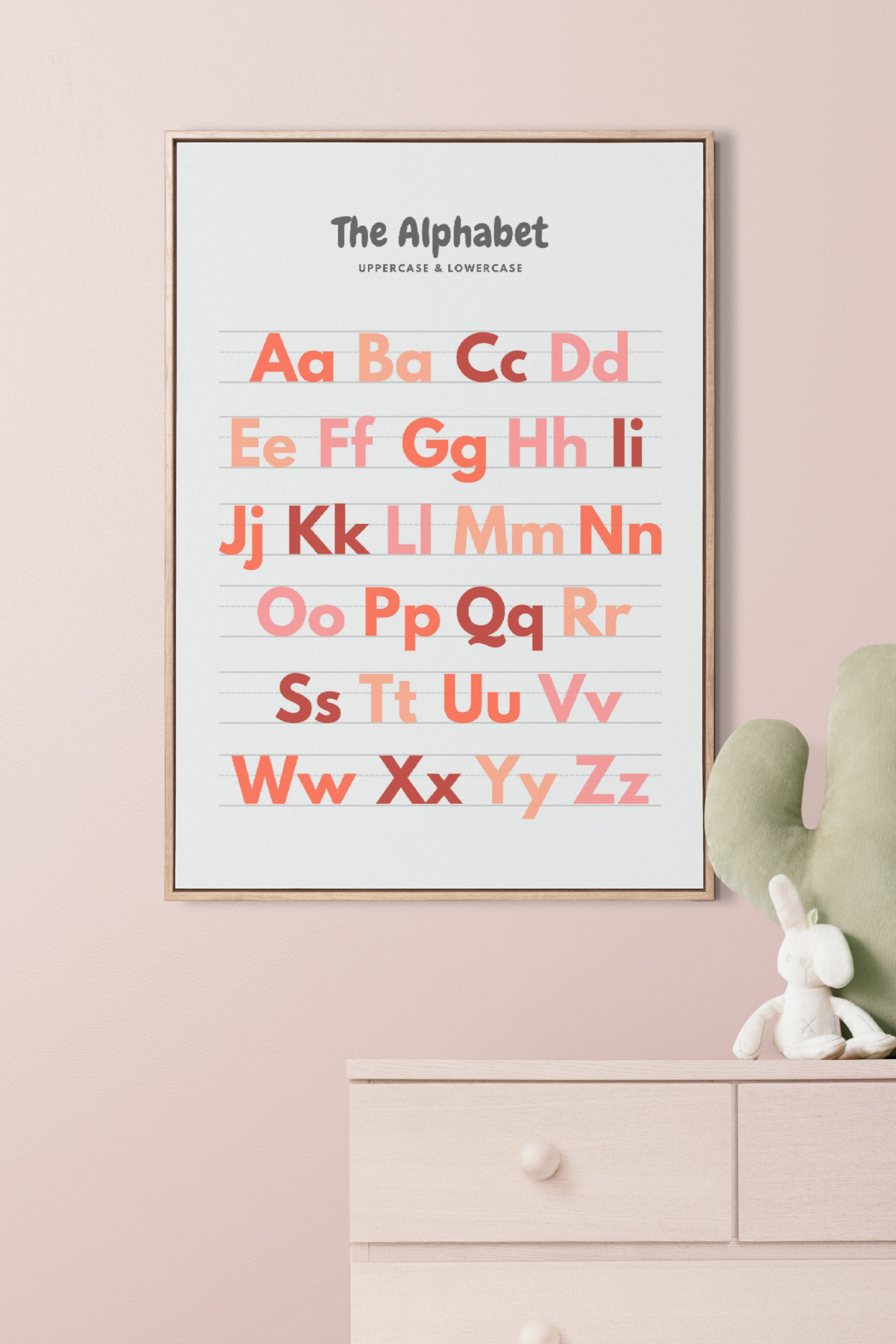 Cartel del alfabeto ABC Gráfico de escritura a mano Arte de pared ...