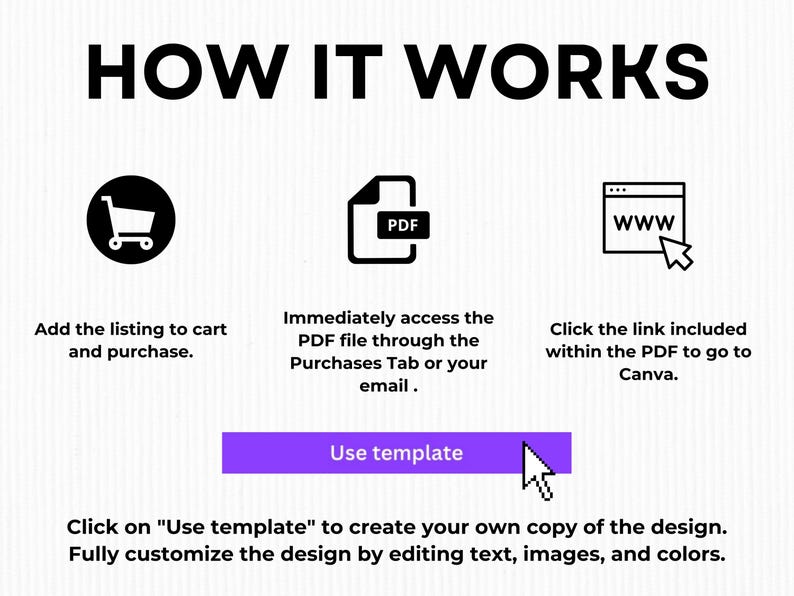 Shop Now, Pay Later Flyer Template, Shop Pay Flyer, Boutique, MUA, Hair ...