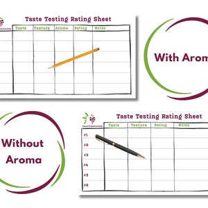 Taste Testing Rating Sheets, Explore Flavor, Score Cards Editable in ...