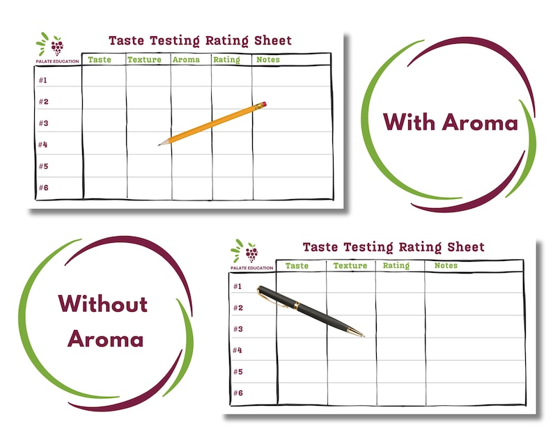 Taste Testing Rating Sheets, Explore Flavor, Score Cards Editable in ...