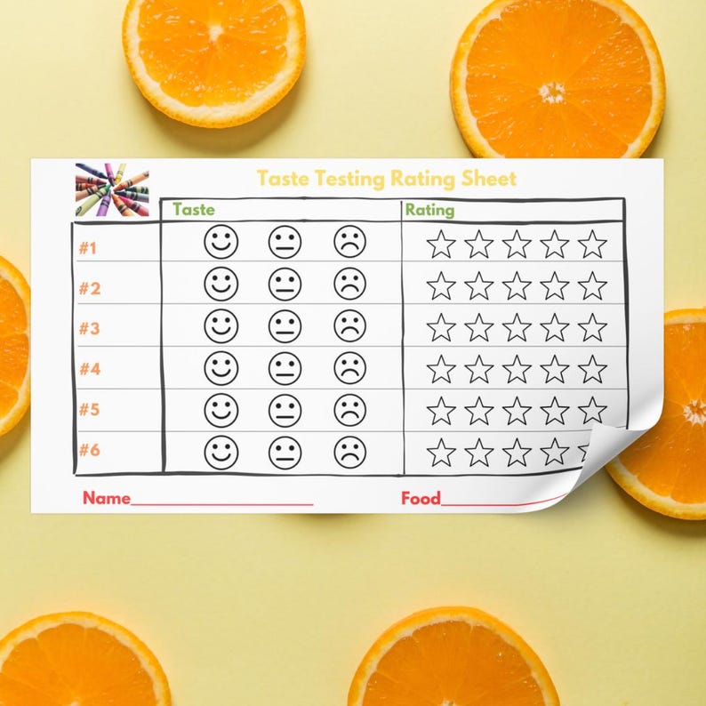 Fun Taste Testing Rating Sheet for Kids: Engage, Explore, and Enjoy ...