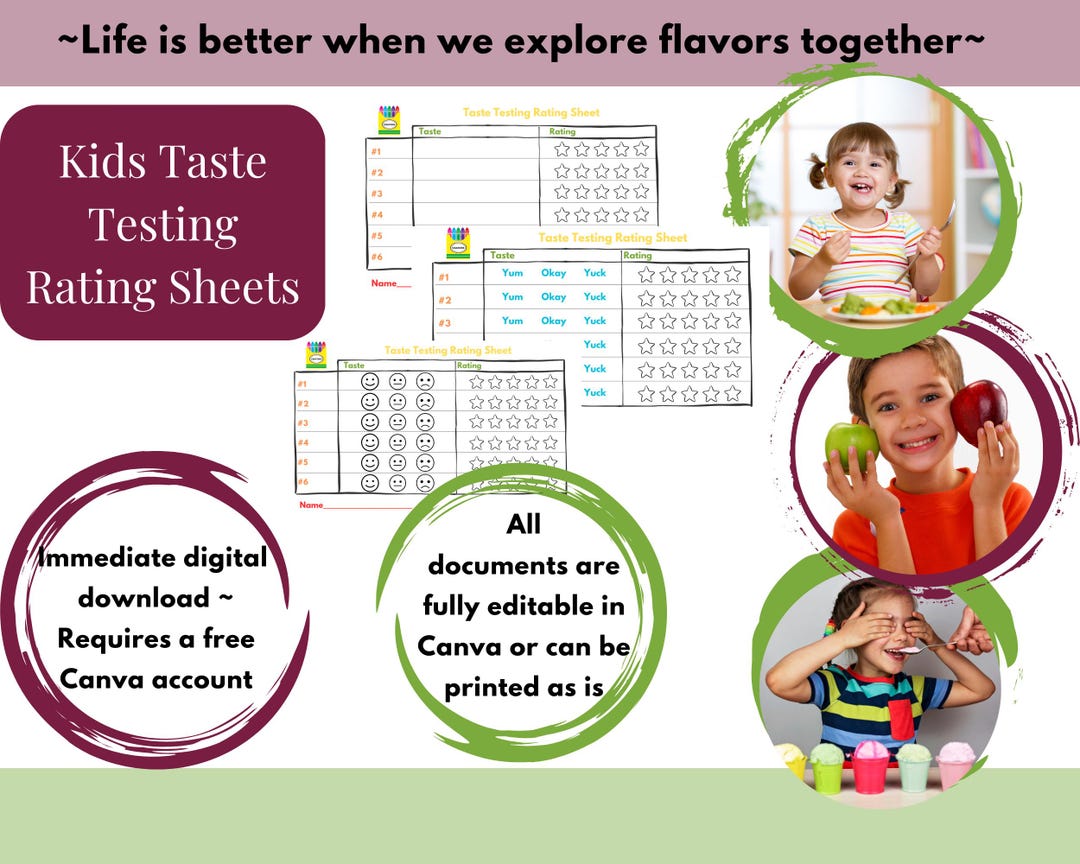 Fun Taste Testing Rating Sheet for Kids: Engage, Explore, and Enjoy ...