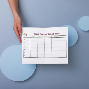 Taste Testing Rating Sheets, Explore Flavor, Score Cards Editable in ...
