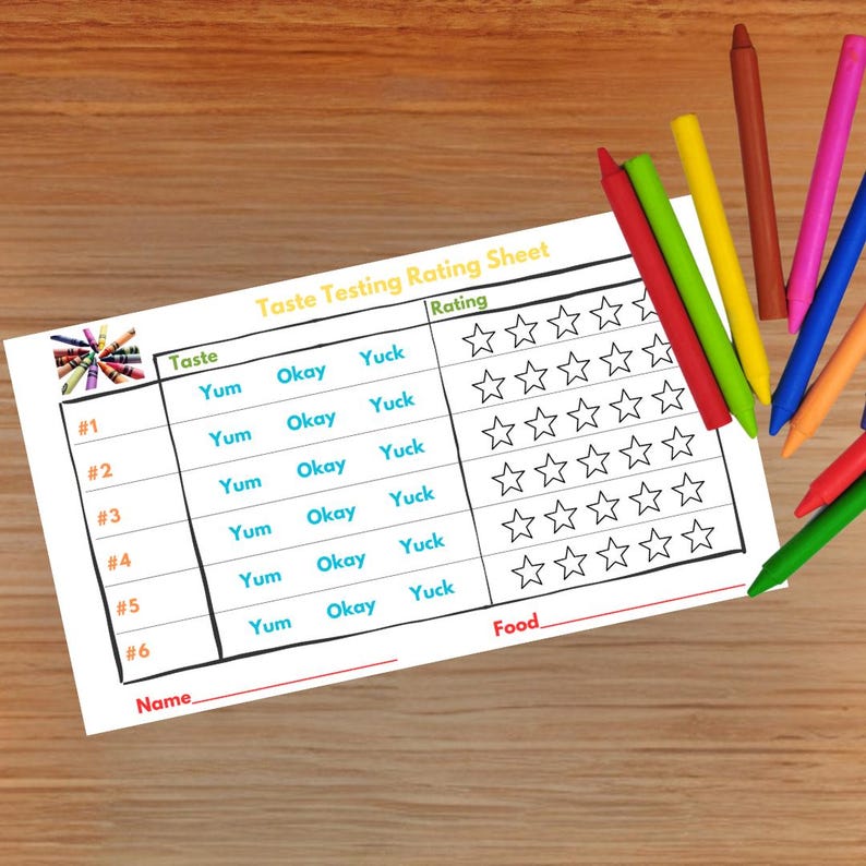 Fun Taste Testing Rating Sheet for Kids: Engage, Explore, and Enjoy ...