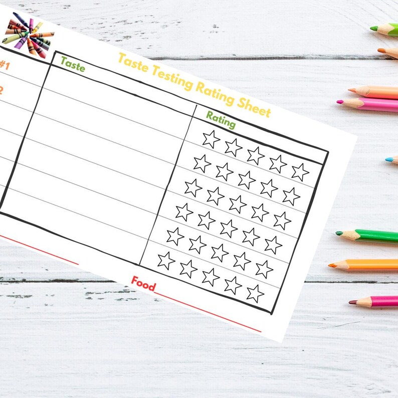 Fun Taste Testing Rating Sheet for Kids: Engage, Explore, and Enjoy ...