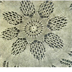 1974 Dinner by Candlelight Knit Round Tablecloth Lace Thread Pattern ...