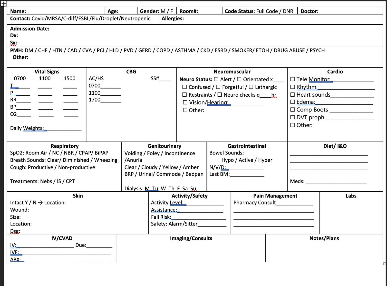Med-surg Report Sheet—easy to Use! - Etsy