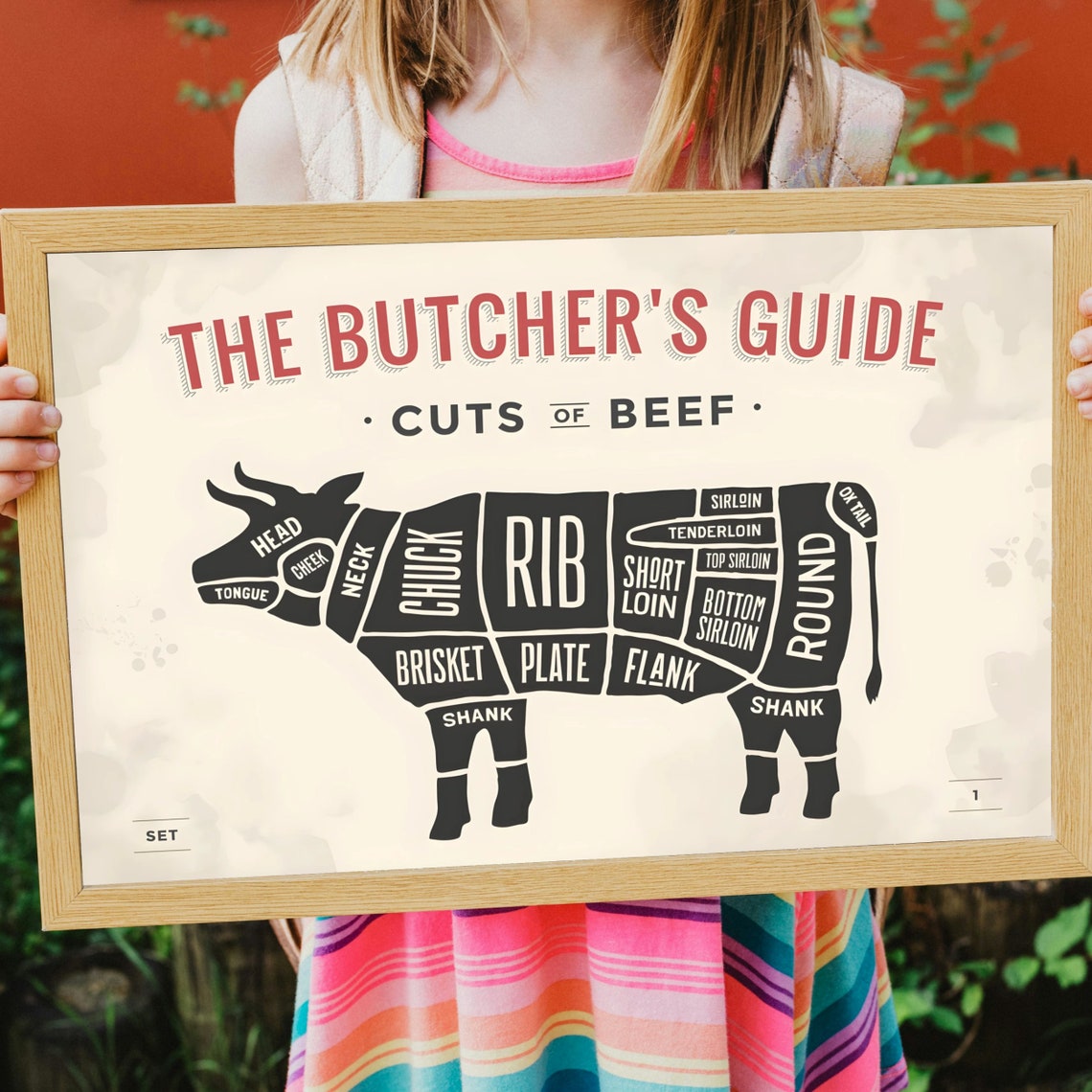 The Butcher's Guide Cuts of Beef Printable Poster Digital Download - Etsy