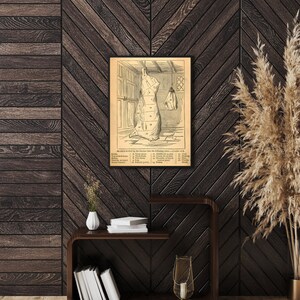 Vintage Butcher Ox Cuts Diagram Poster - Comprehensive Printable Meat ...