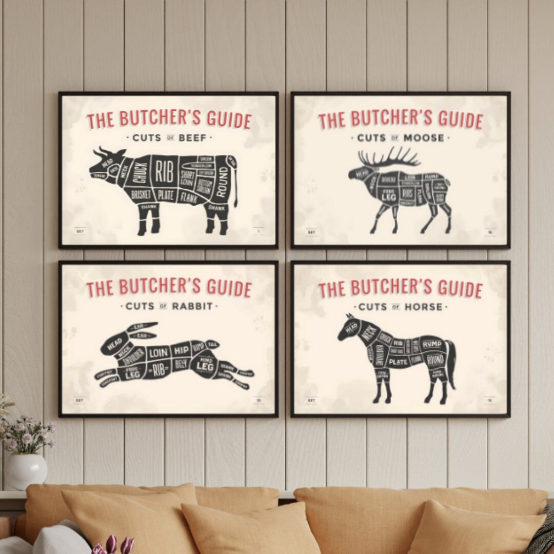 The Butcher's Guide: Cuts of Meat Set | Cuts of Beef, Moose, Rabbit ...