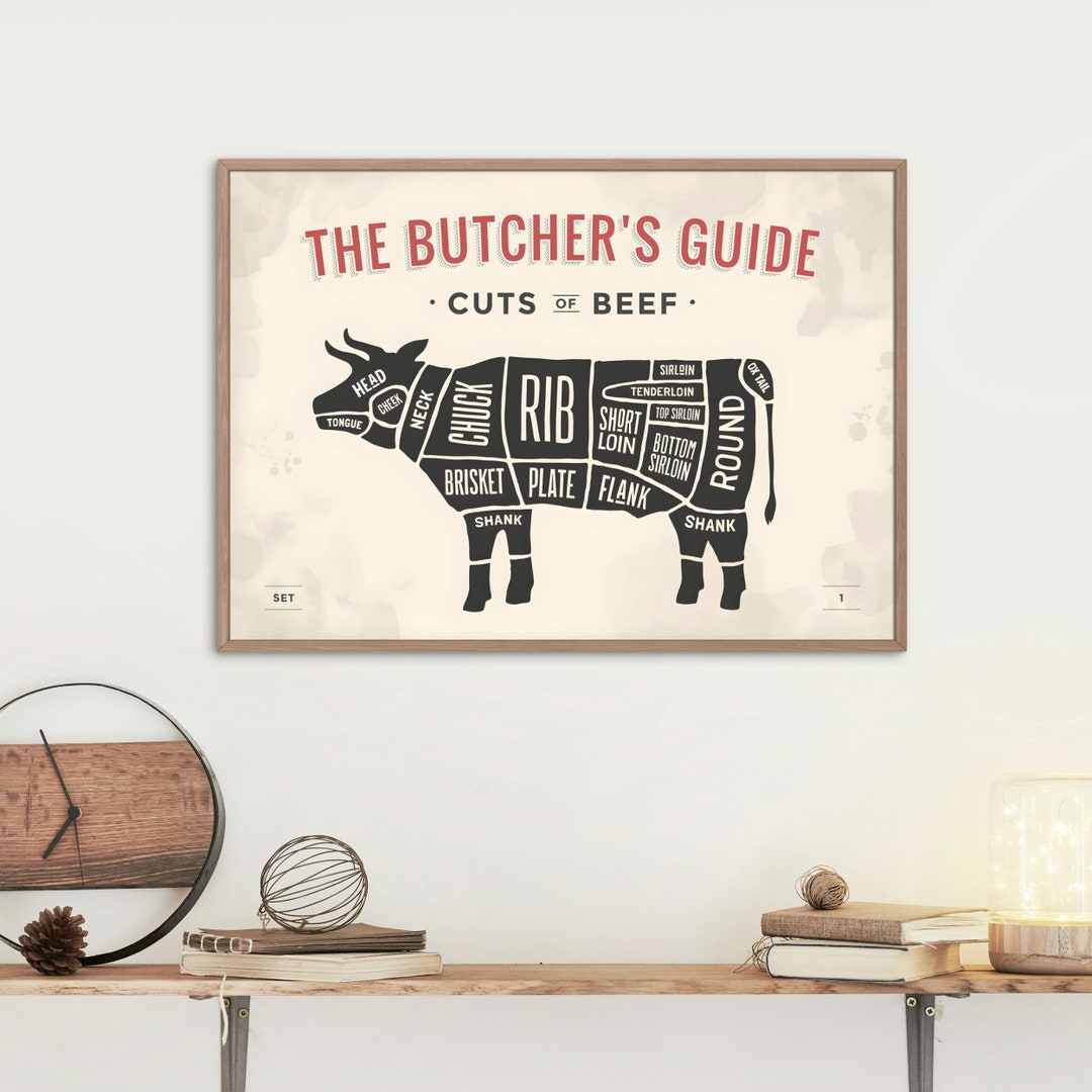 The Butcher's Guide Cuts of Beef Printable Poster Digital Download - Etsy