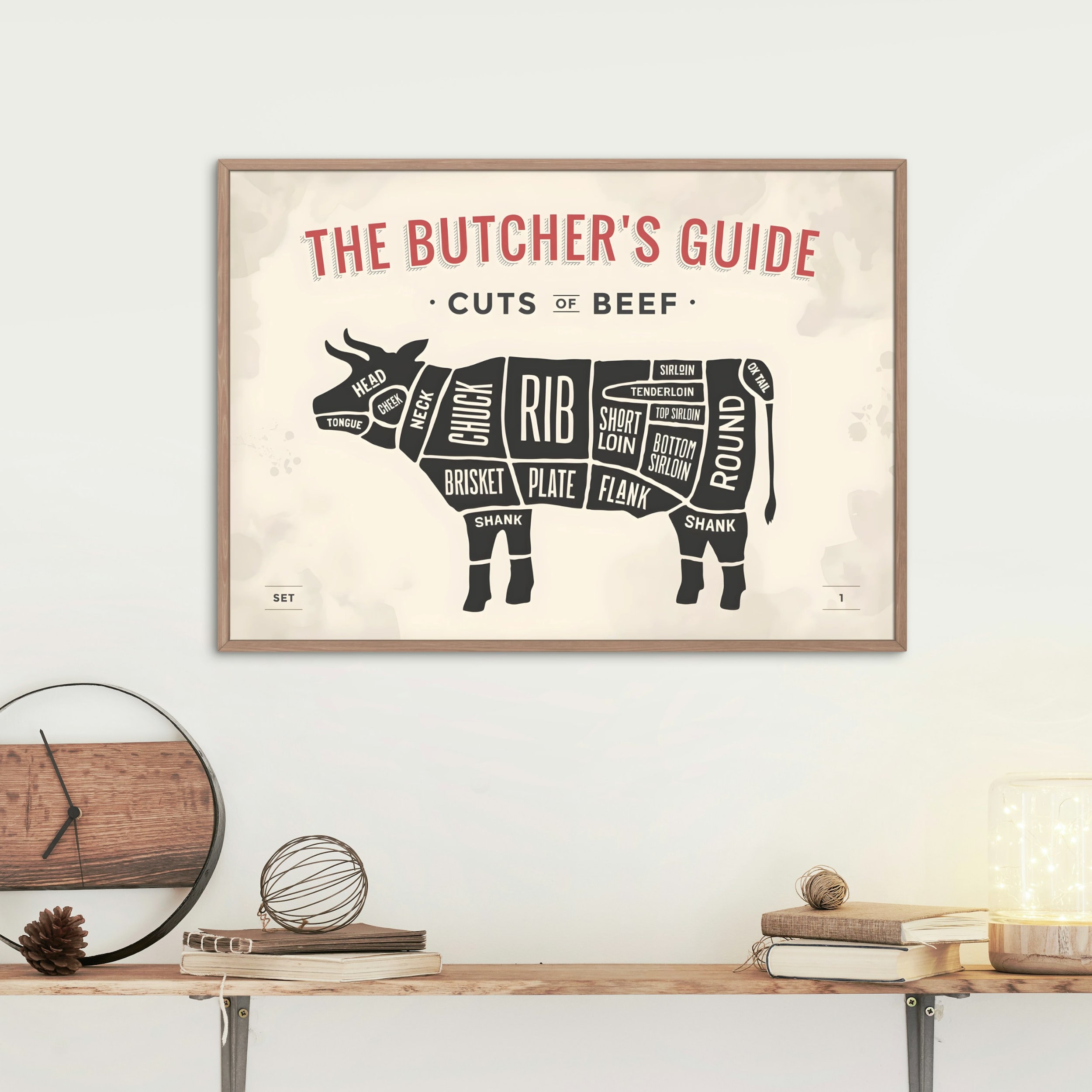 The Butcher's Guide Cuts of Beef Printable Poster Digital Download - Etsy