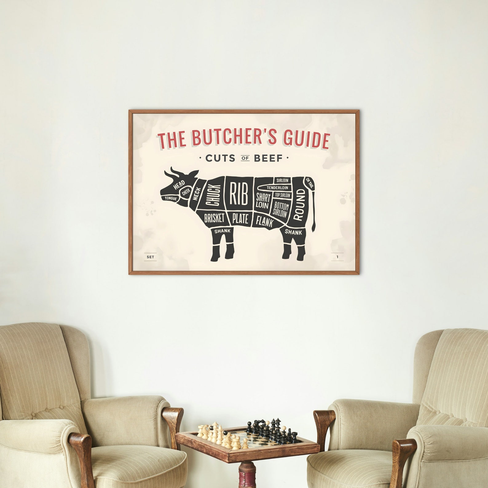 The Butcher's Guide Cuts of Beef Printable Poster Digital Download - Etsy