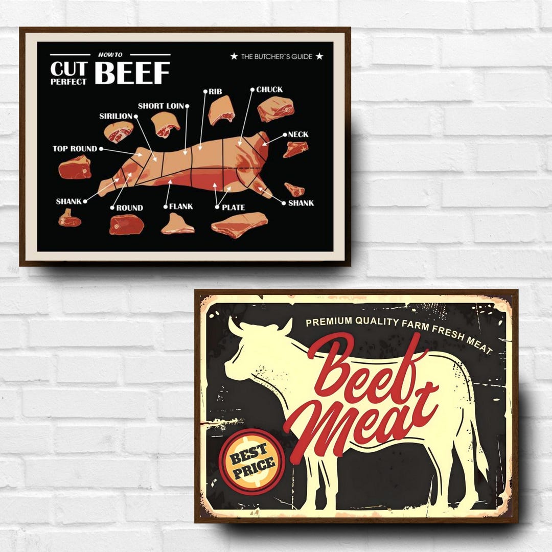 Retro Beef Cuts Poster Set: Butcher Shop Decor, Digital Download - Etsy