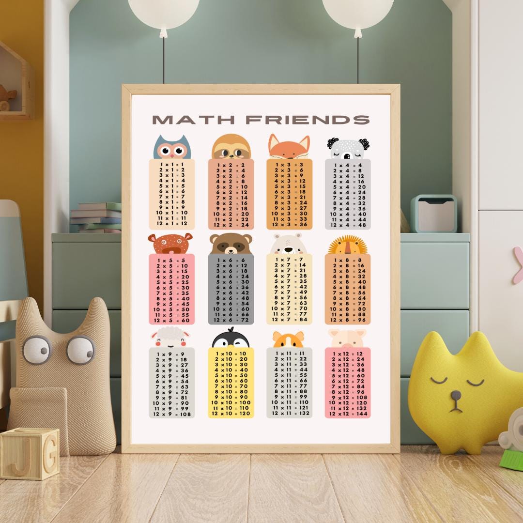 Cute Animal Multiplication Chart – Math Friends Times Tables Print for ...