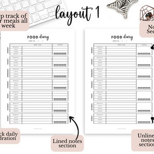 Daily Weekly Food Diary Printable | Food Journal | Meal Tracker ...