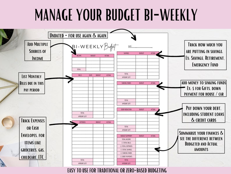 Biweekly Budget Planner, Bi-weekly Template, PDF Printable Paycheck ...