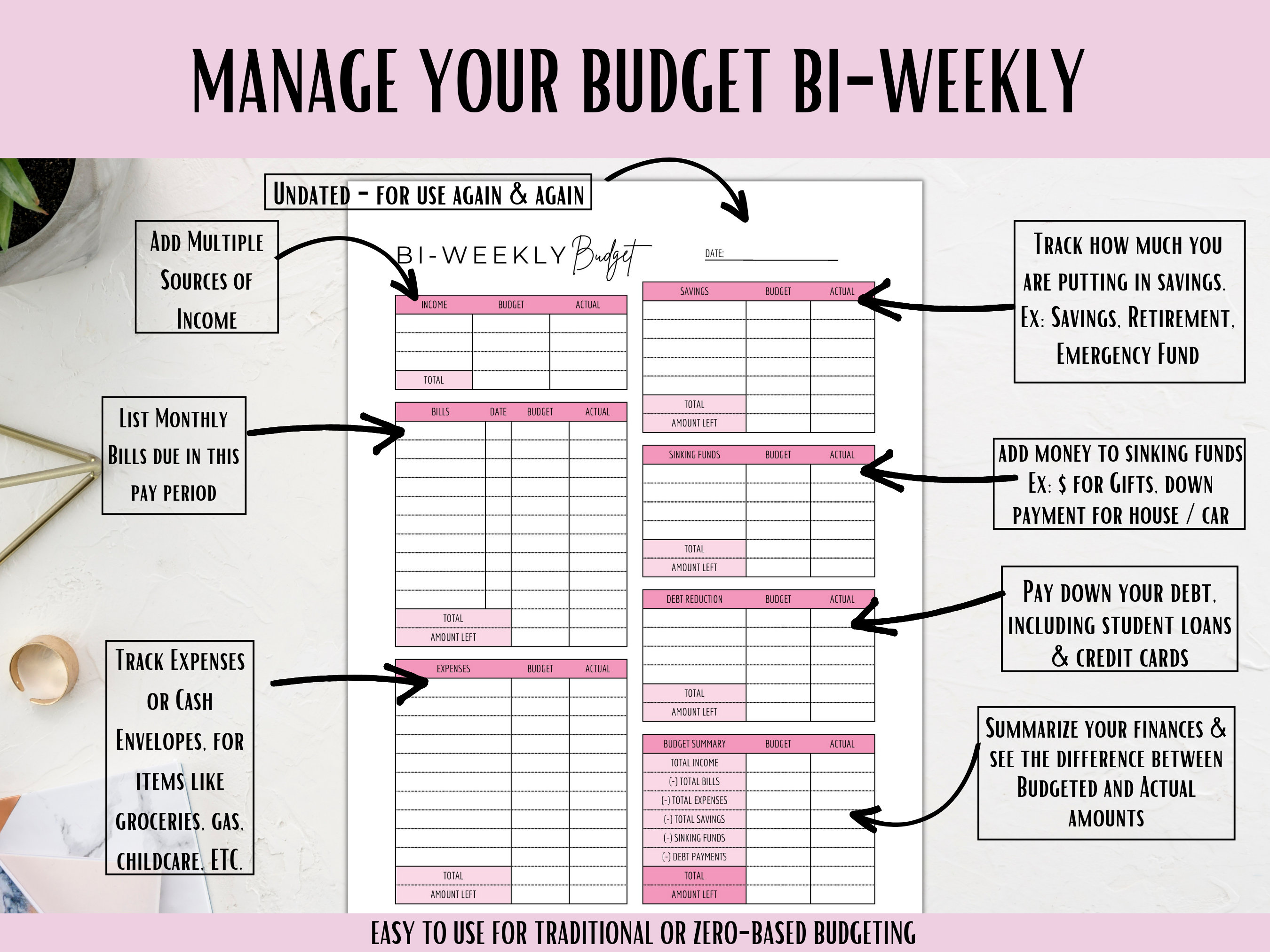 Biweekly Budget Planner, Bi-weekly Template, PDF Printable Paycheck ...