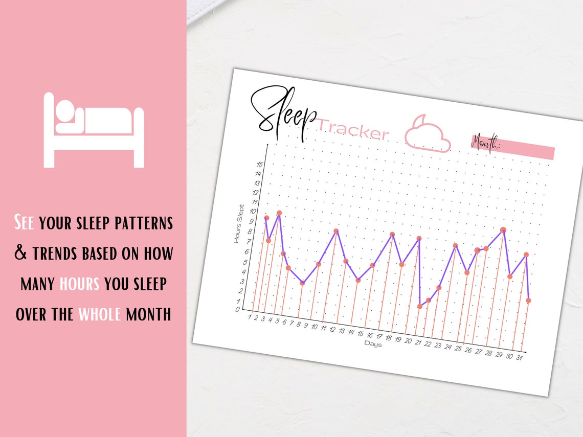 Sleep Tracker Bundle PDF Health Tracker, Sleep Planner, Sleep Log ...