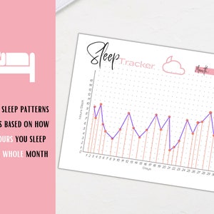 Sleep Tracker Bundle PDF Health Tracker, Sleep Planner, Sleep Log ...