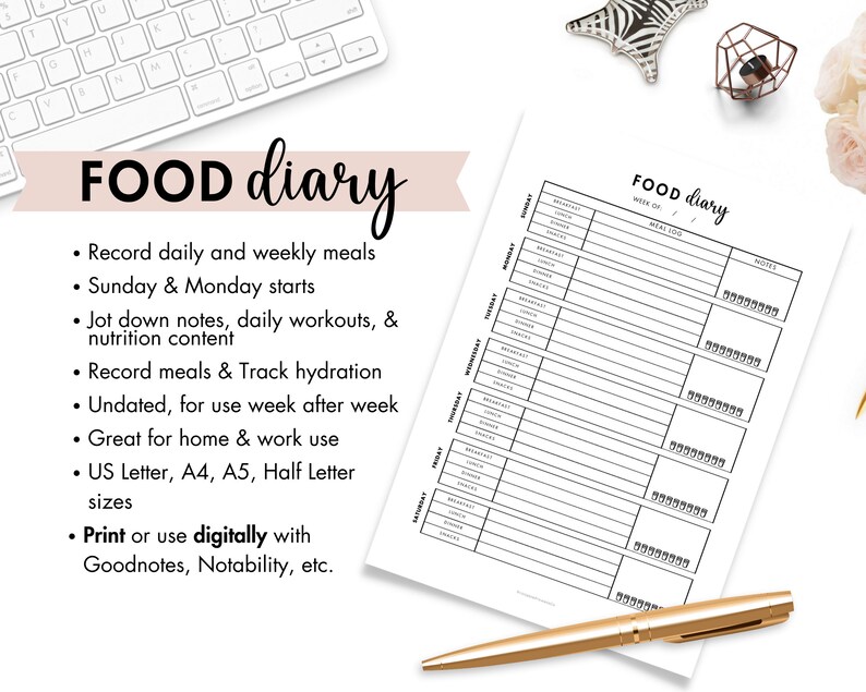Daily Weekly Food Diary Printable | Food Journal | Meal Tracker ...