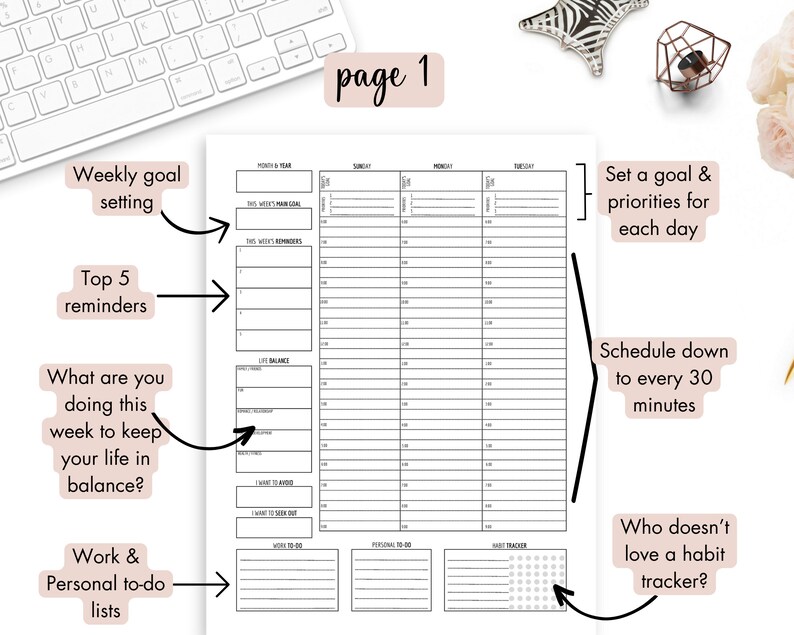 Vertical Weekly Planner Hourly Schedule, Weekly Schedule, to Do List ...
