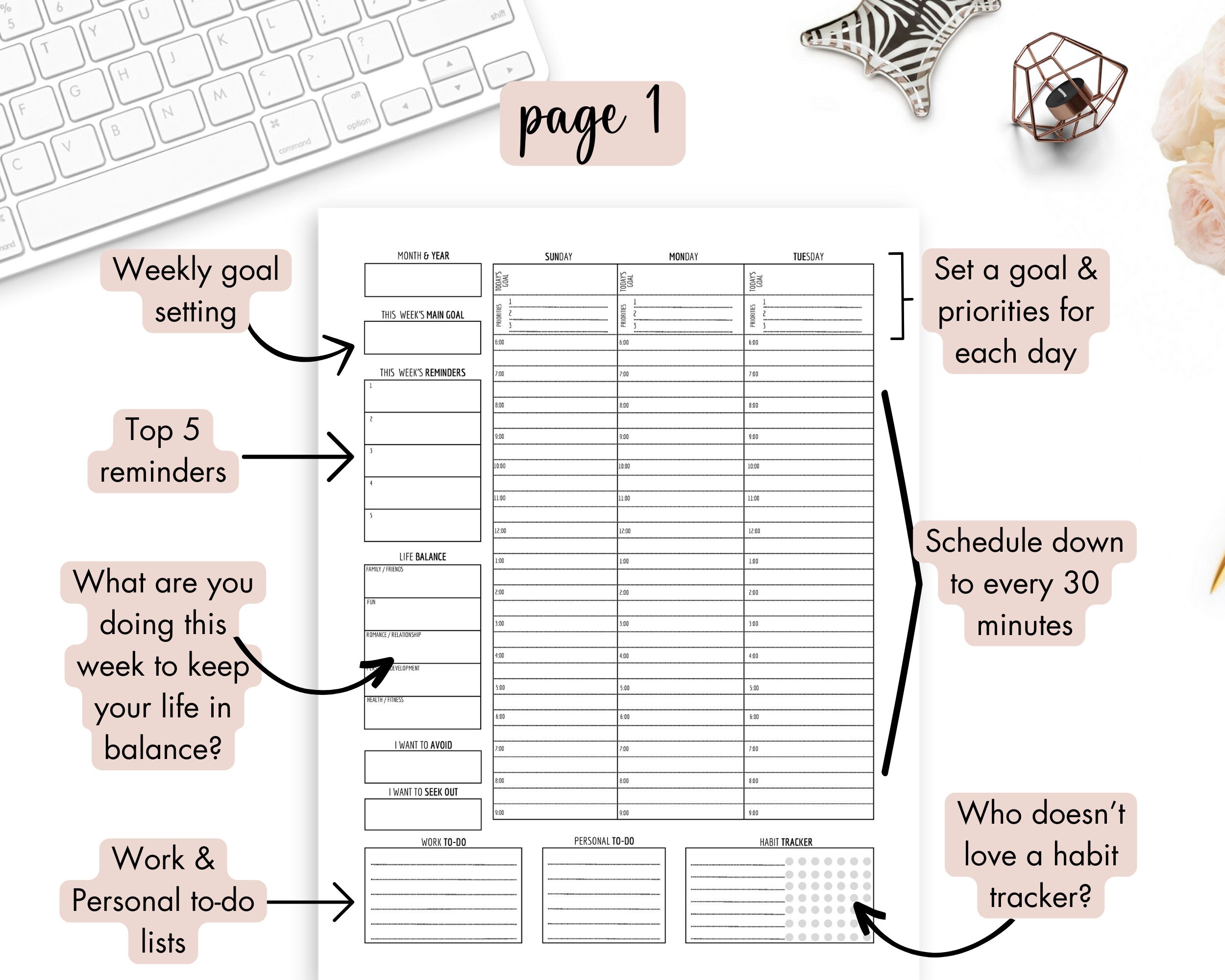 Vertical Weekly Planner Hourly Schedule, Weekly Schedule, to Do List ...