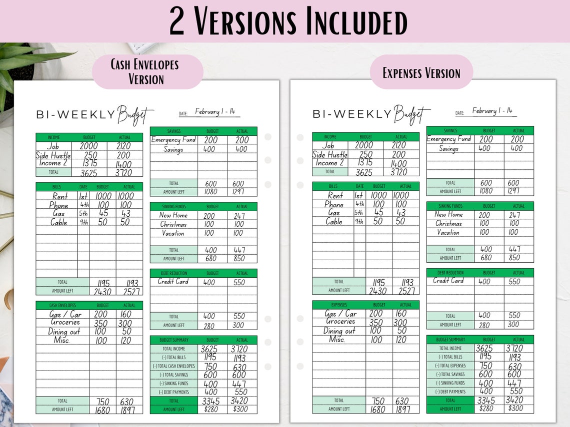 Biweekly Budget Planner, Printable PDF, Budget Planner Binder With Cash ...