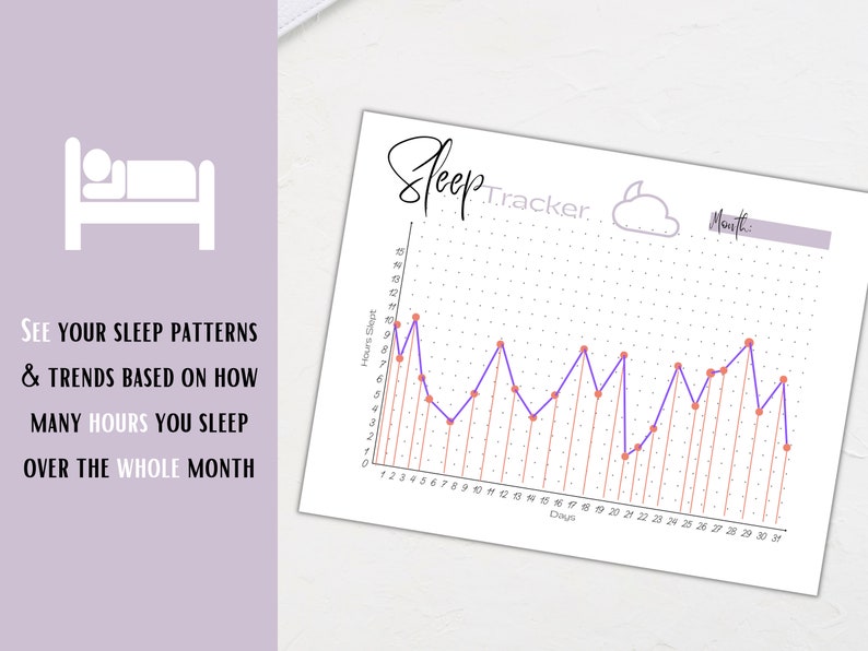 Sleep Tracker Printable Bundle Monthly Sleep Journal, Sleep Log, Sleep ...