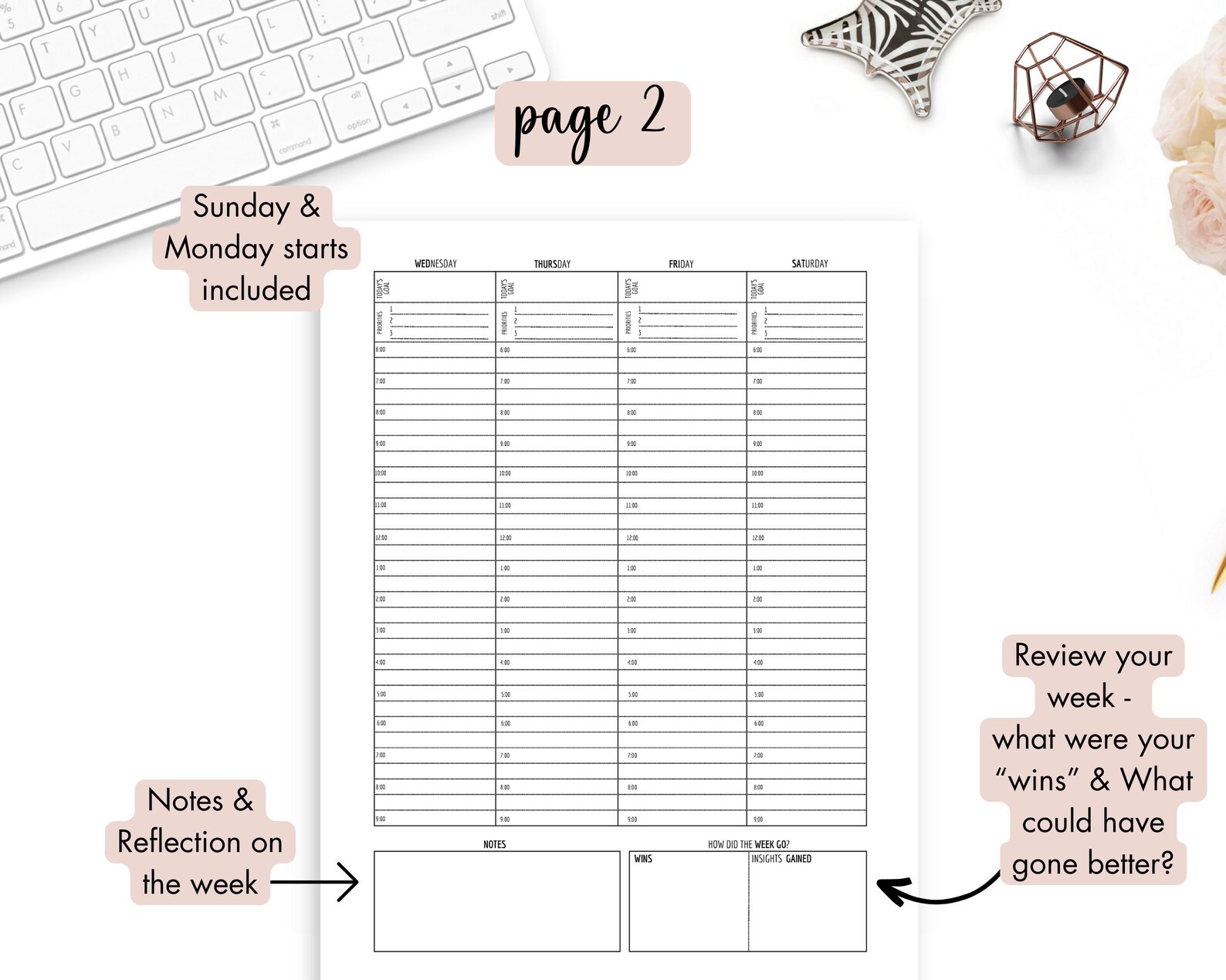 Vertical Weekly Planner Hourly Schedule, Weekly Schedule, to Do List ...