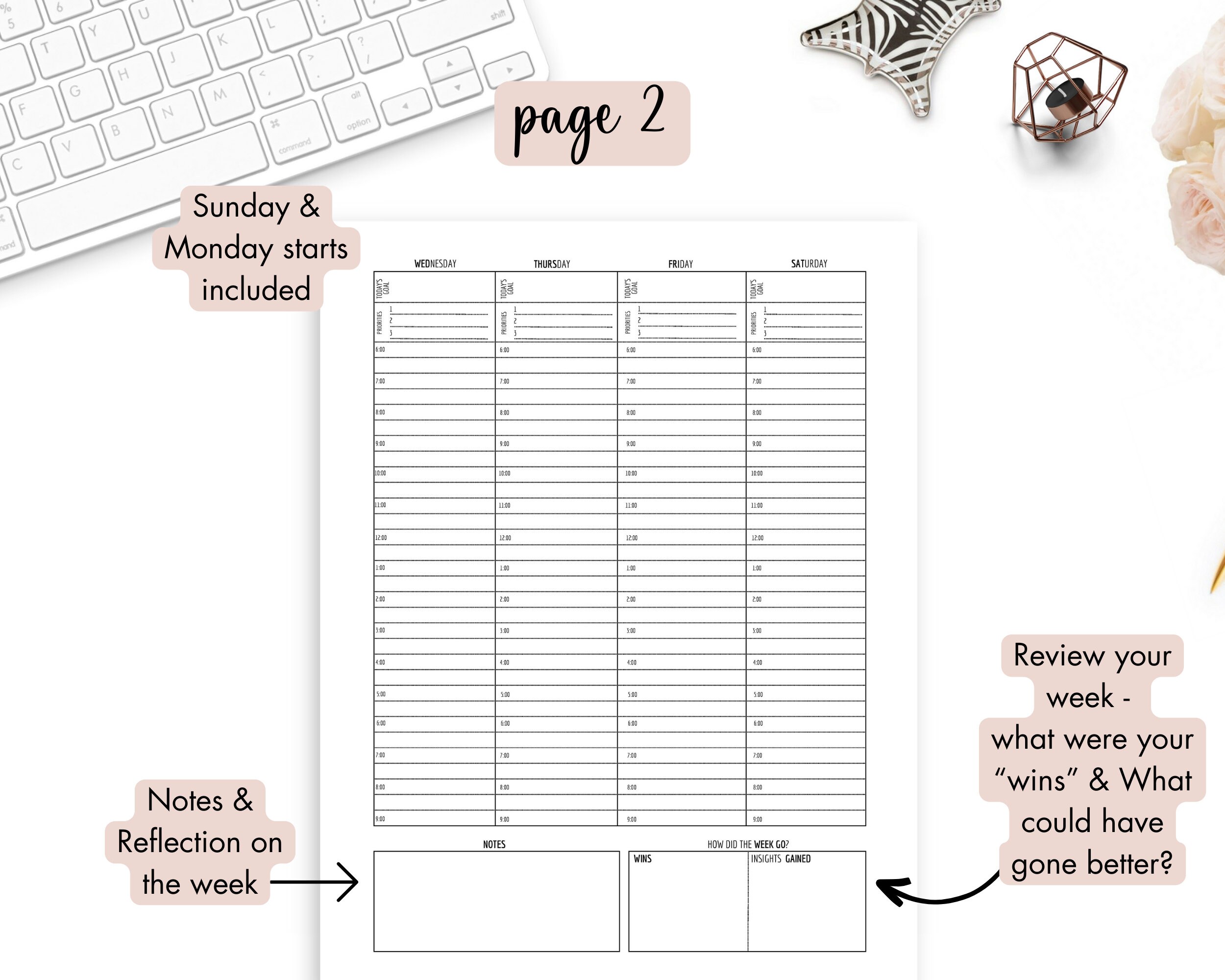 Vertical Weekly Planner Hourly Schedule, Weekly Schedule, to Do List ...