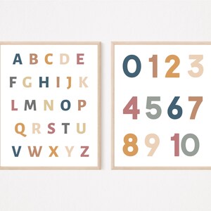 Set of 5 Educational Postershomeschool Printsmontessori - Etsy