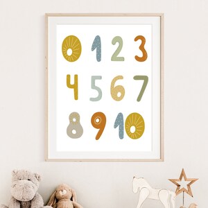 Rainbow Alphabet and Numbers Poster,abc Poster,educational Wall Art ...