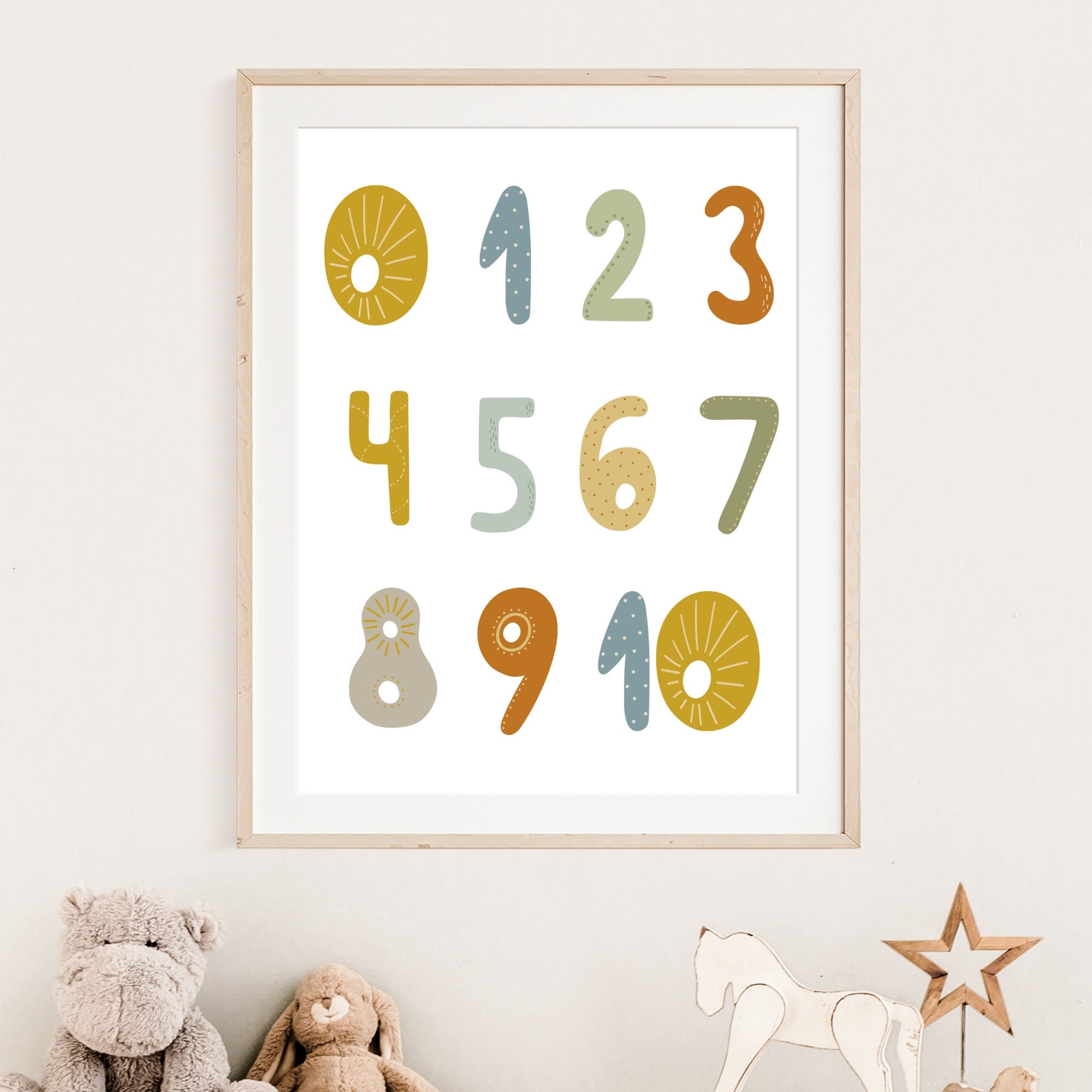 Rainbow Alphabet and Numbers Poster,abc Poster,educational Wall Art ...