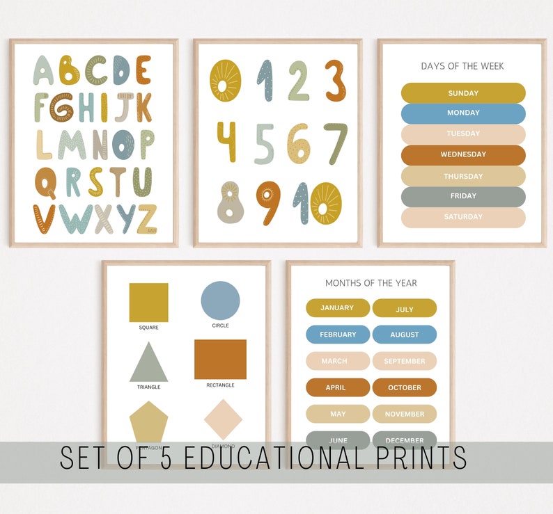 Set of 5 Educational Posters,homeschool Prints,montessori Classroom ...
