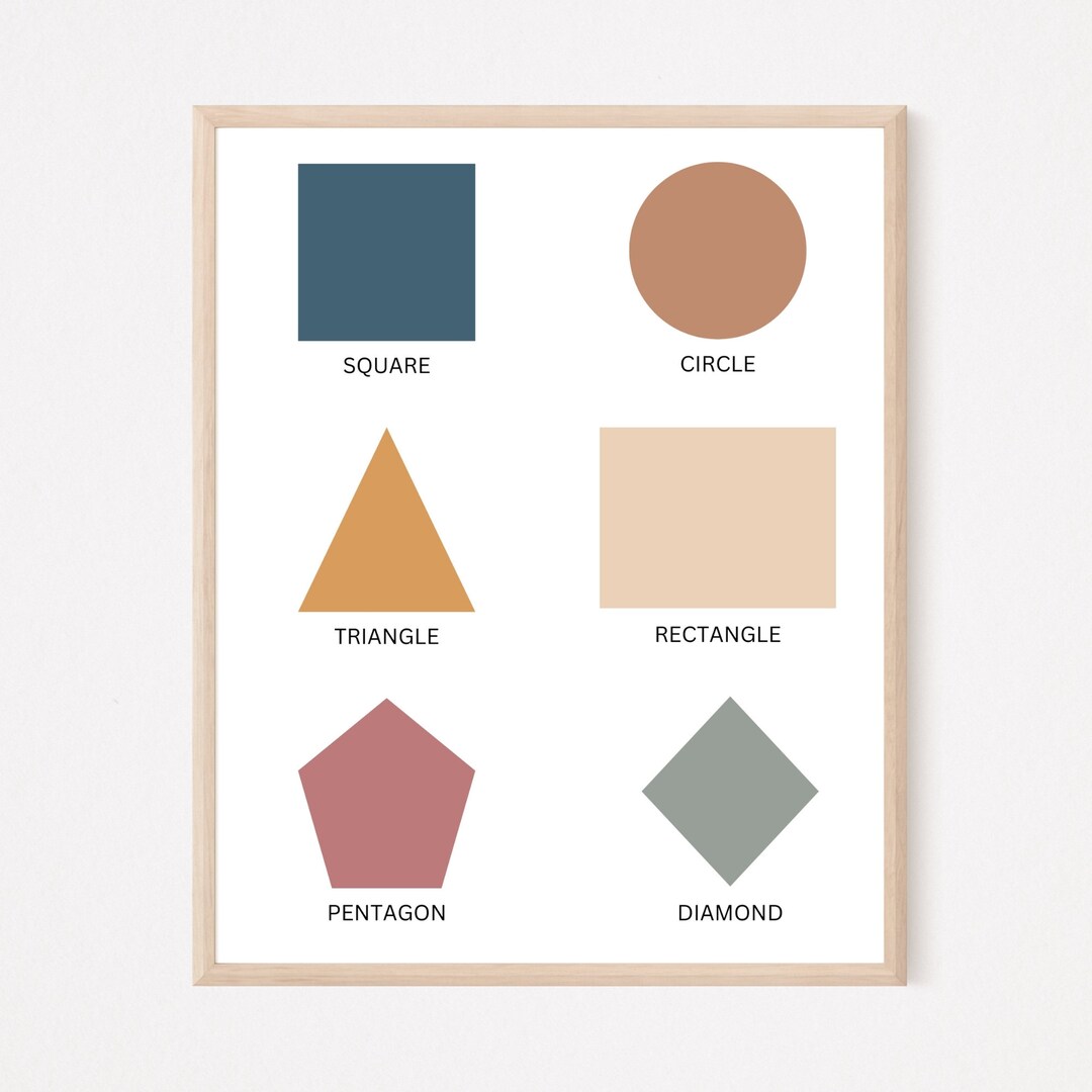Shapes Postershapes Educational Postershomeschool - Etsy