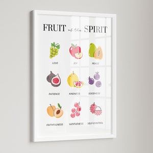 Fruit of the Spirit Wall Art,bible Verse Wall Art,scripture Wall Art ...