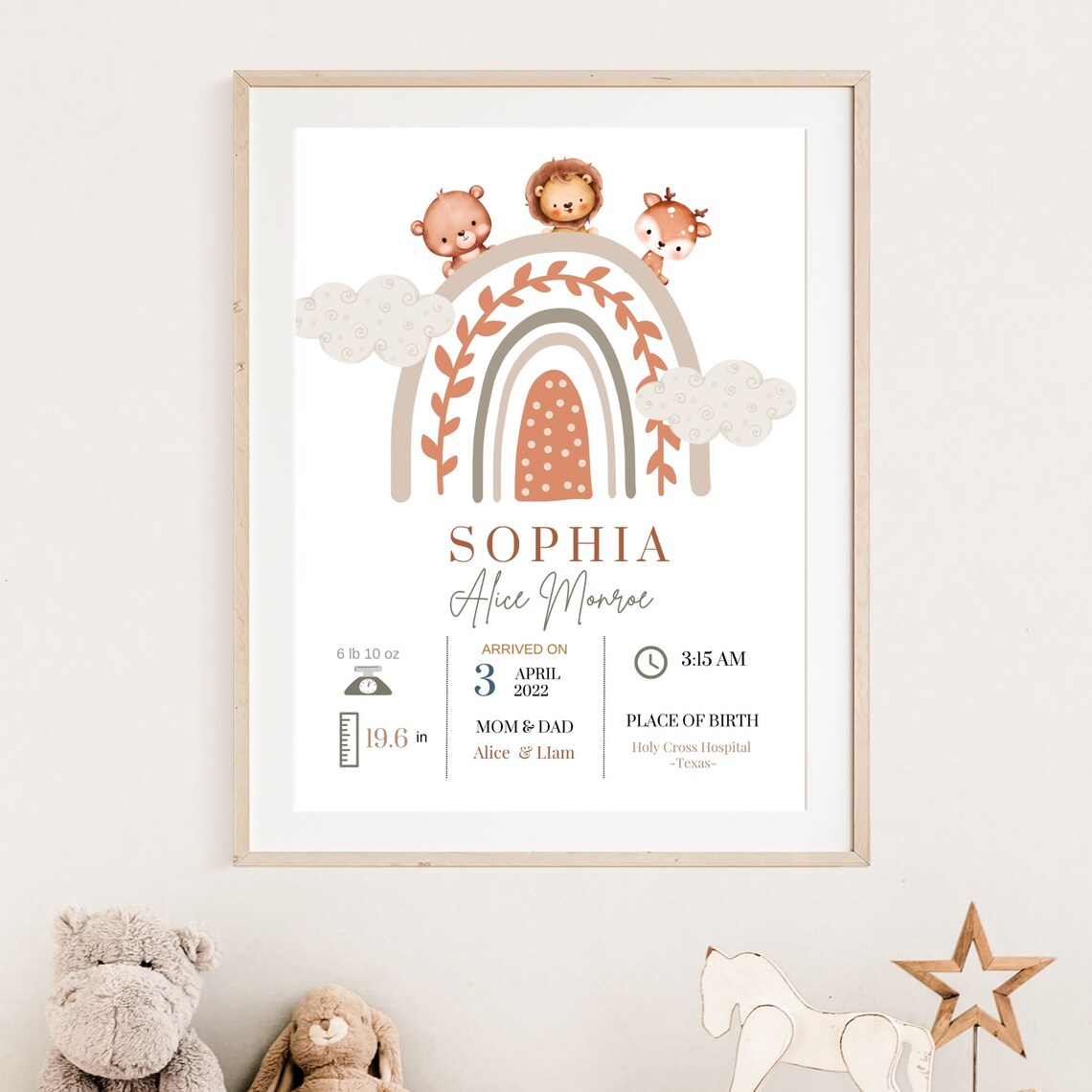 Printable Custom Birth Poster,baby Poster,woodland Nursery Decor ...