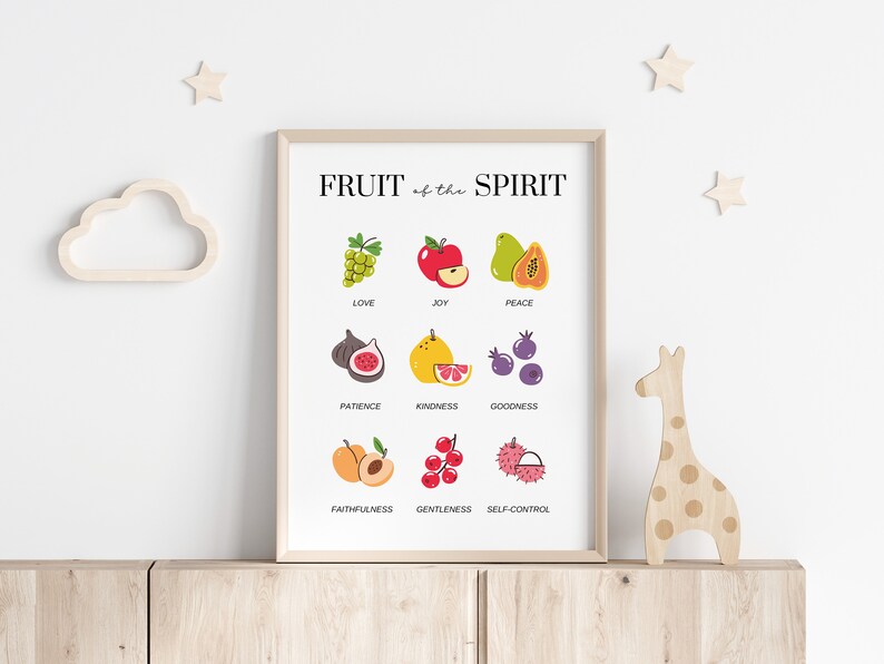 Fruit of the Spirit Wall Art,bible Verse Wall Art,scripture Wall Art ...