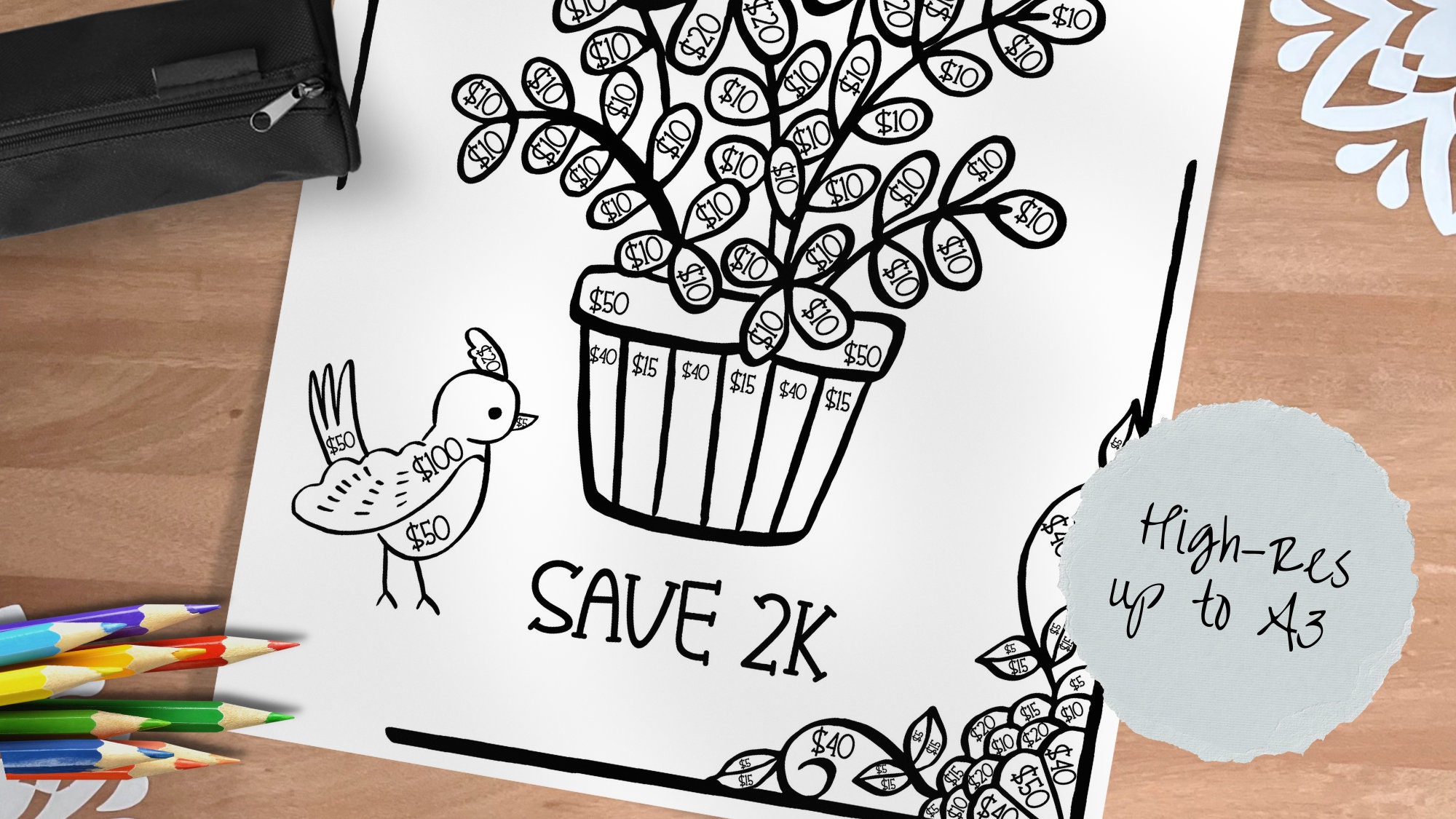 Save 2k While Colouring in Your Savings Tracking Chart | Printable ...