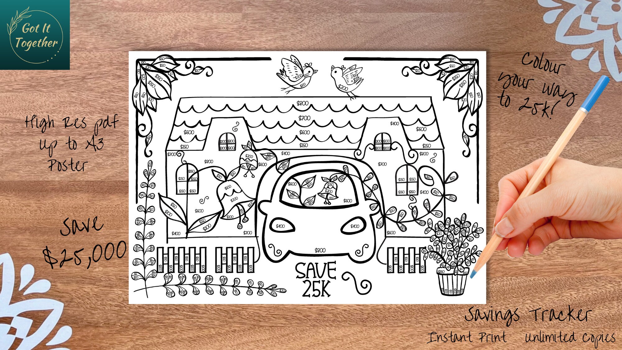 Save 25k While Colouring in Your Savings Tracking Chart | Printable ...