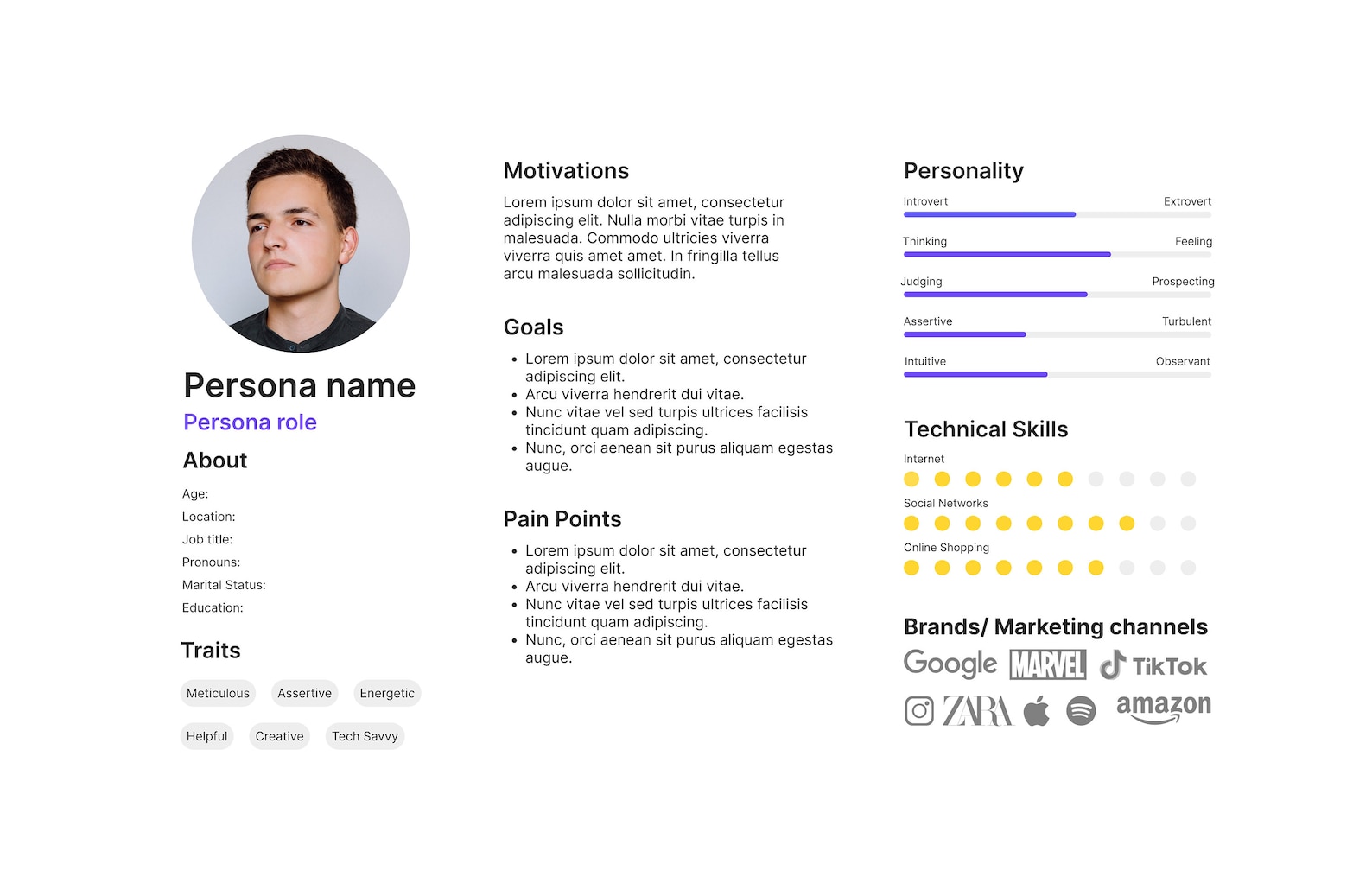 Persona Template - Etsy