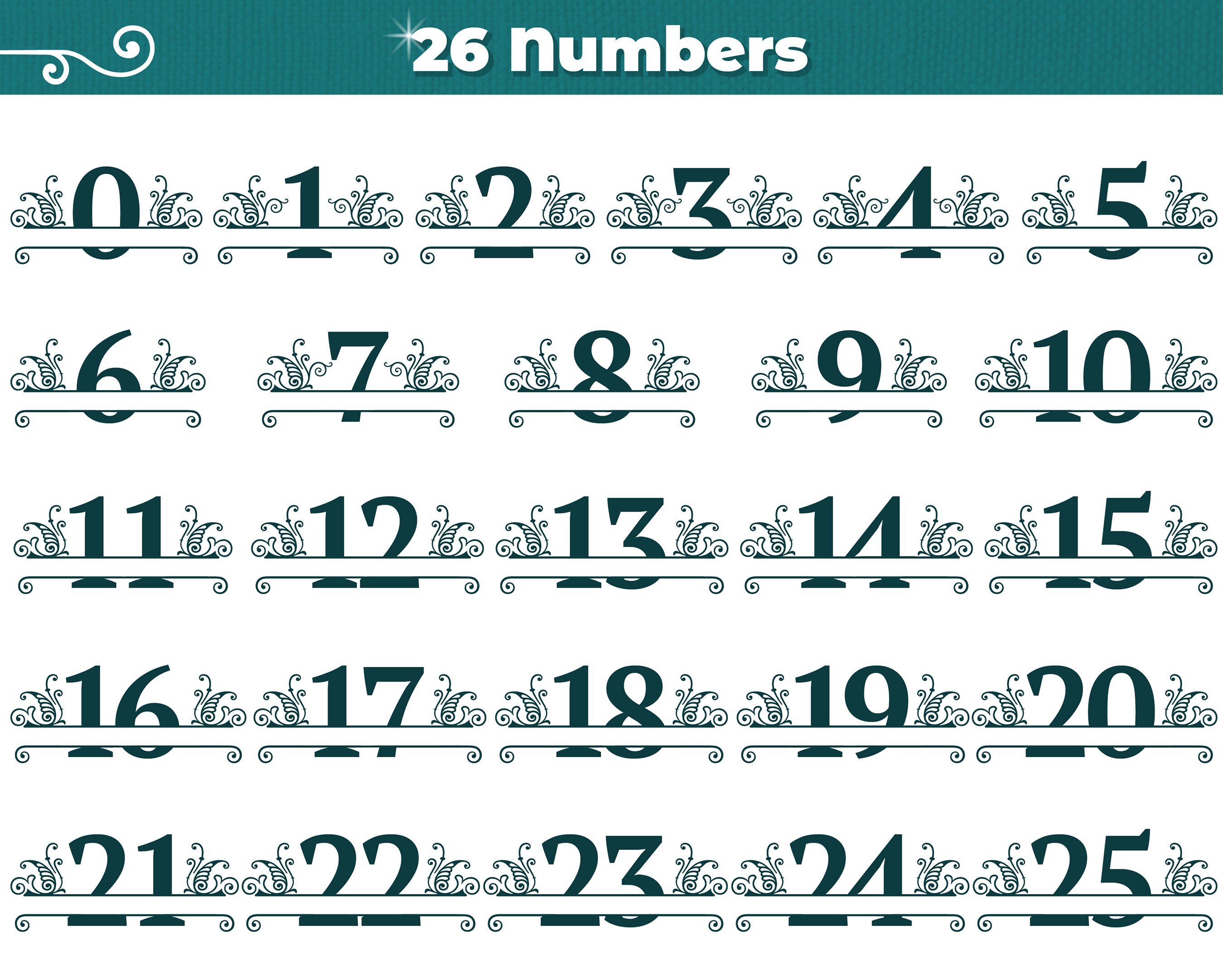 Split Marriage Anniversary Milestone Monogram Numbers SVG, Birthday ...