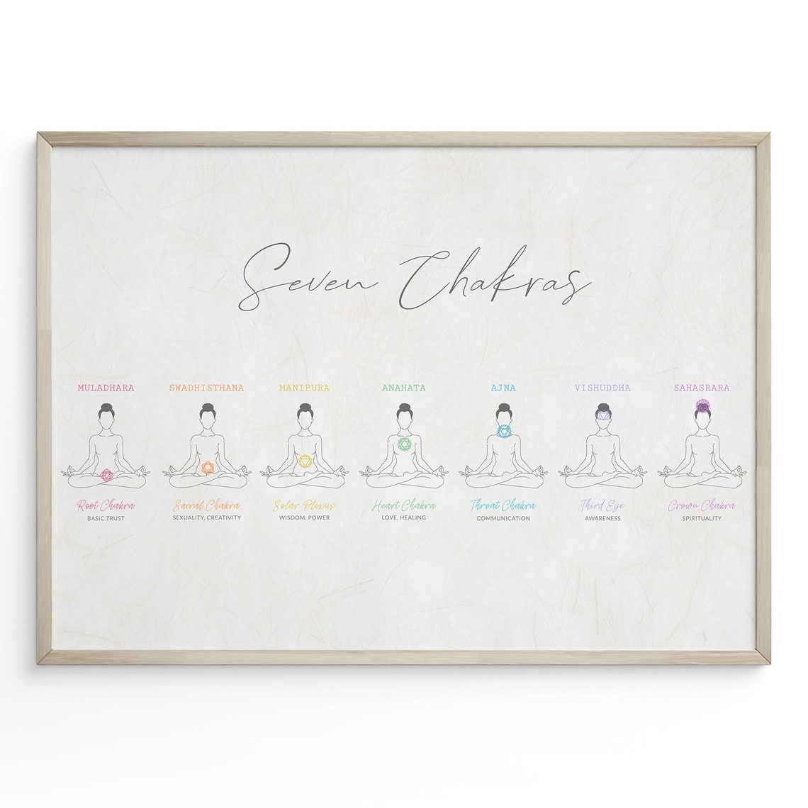 Yoga Wall Art Set of 14 Printables Yoga Studio Art Yoga - Etsy