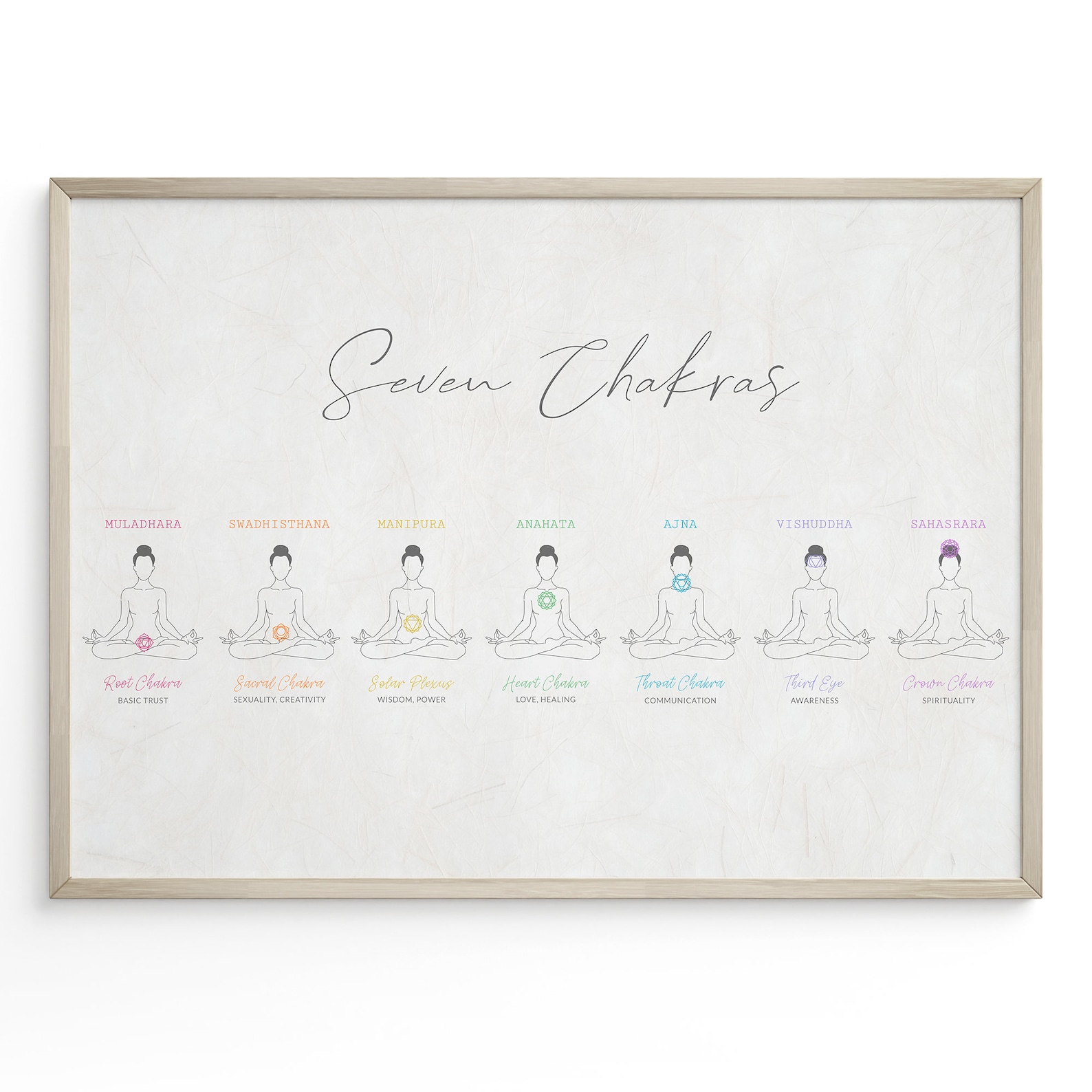 Yoga Wall Art Set of 14 Printables Yoga Studio Art Yoga Room Decor Home ...