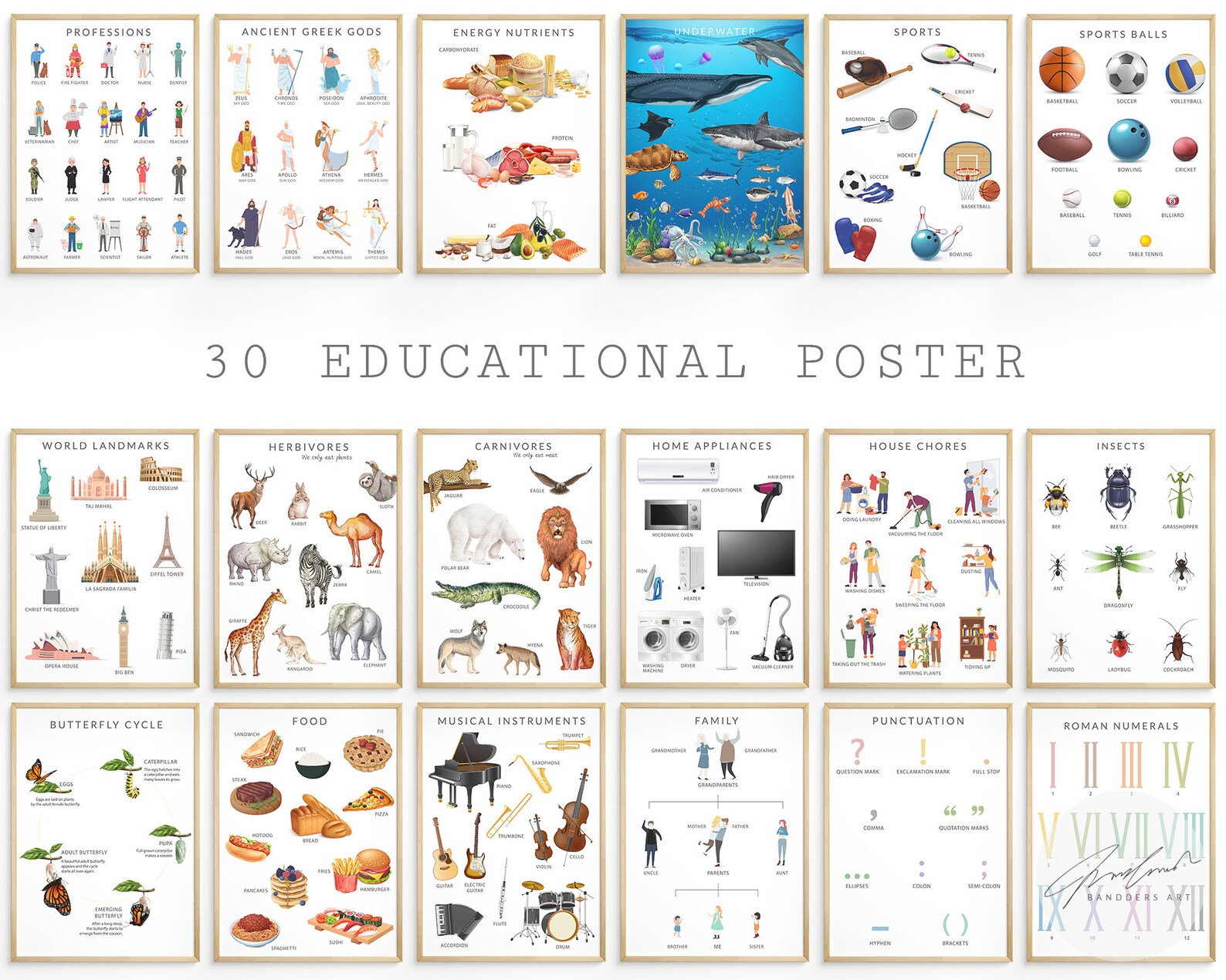 Educational Posters Set, Montessori Poster, Classroom Posters ...