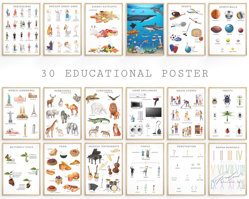 Educational Posters Set, Montessori Poster, Classroom Posters ...