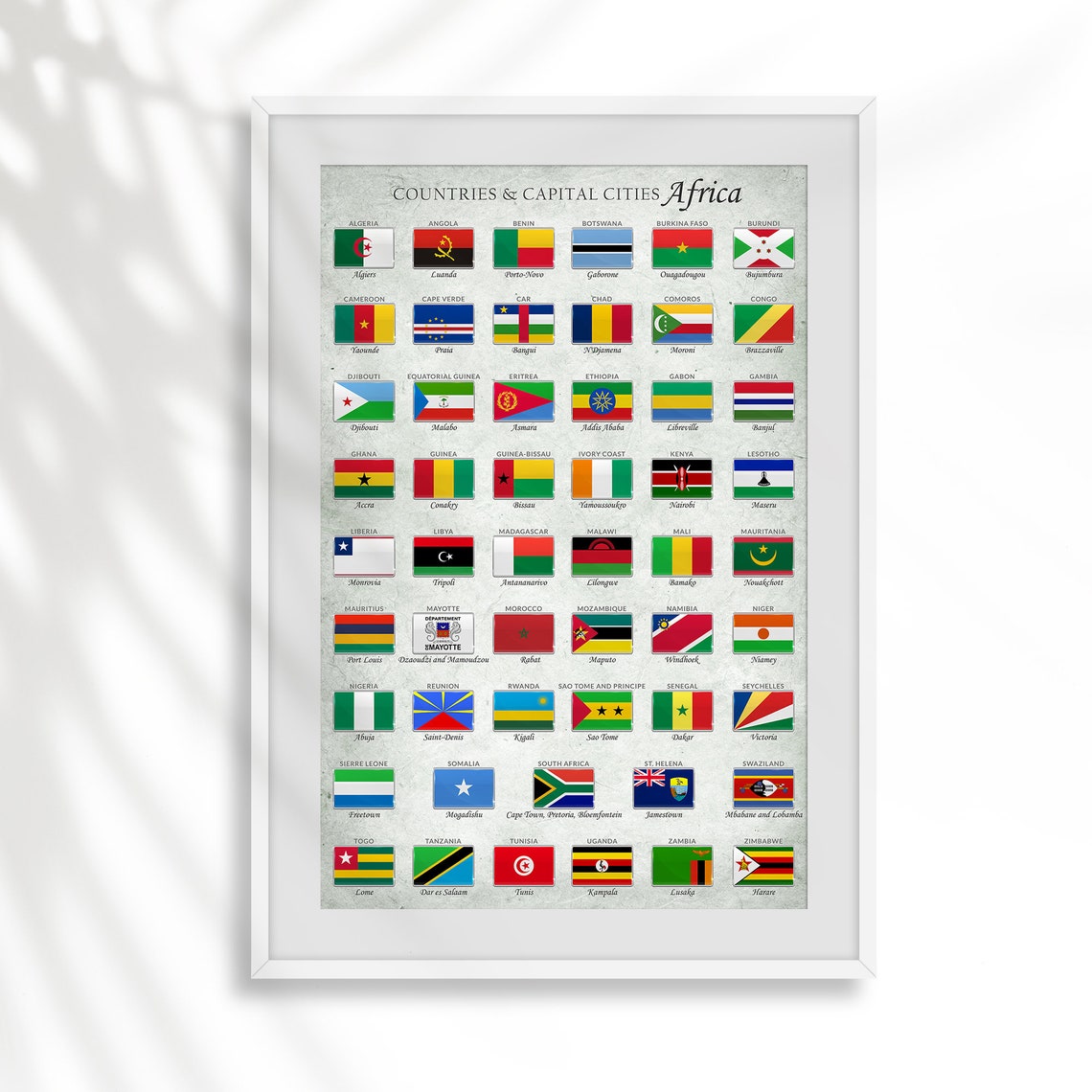 World Continents Capital City Collection Flags of the World - Etsy